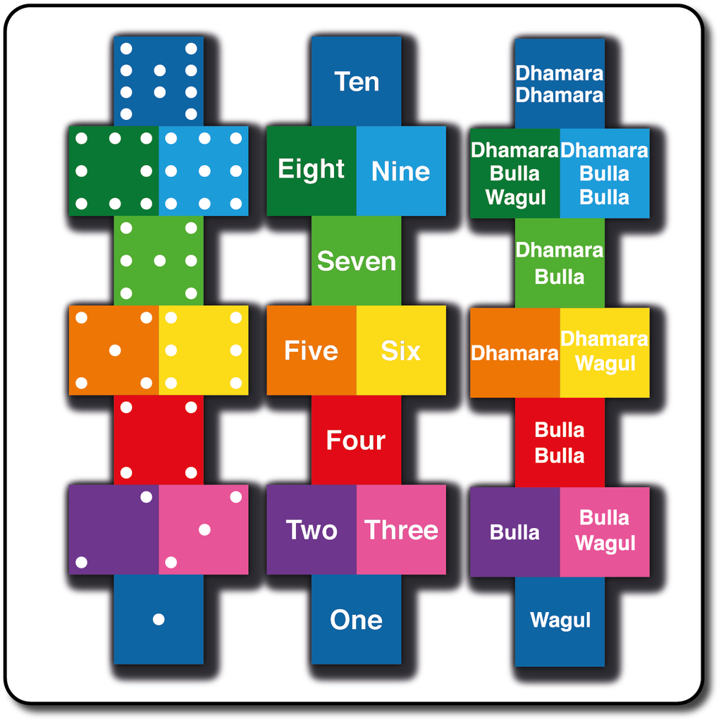1-10 Aboriginal Numbers Hopscotch | Edumarking AUS 1-10 Aboriginal Numbers Hopscotch | Edumarking AUS
